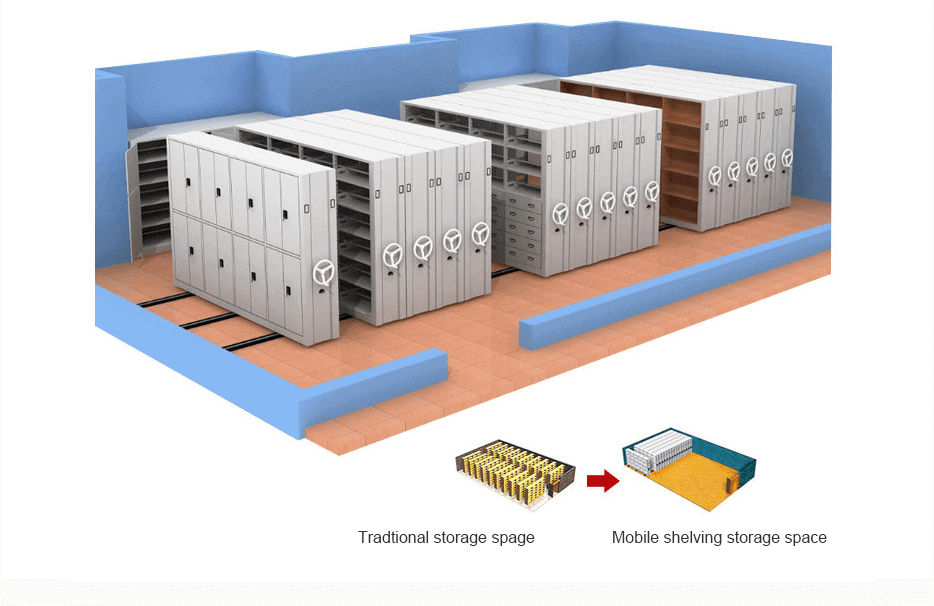 mechanical assist mobile goods storage compactus - HUADU